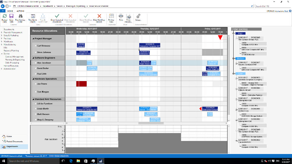 Visual Scheduling from Netronics